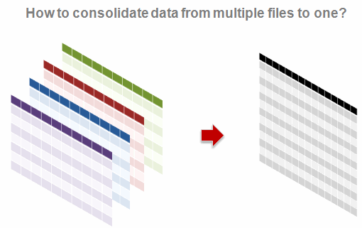 How To Consolidate Data From Multiple Excel Sheets In To One File 
