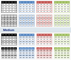 Microsoft Excel 2007 Review & Comparison with Excel 2003 | Chandoo.org ...